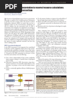 Colto Material Spesification | PDF | Sand | Density