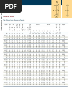 JSPL Sections | PDF | Structural Engineering | Civil Engineering