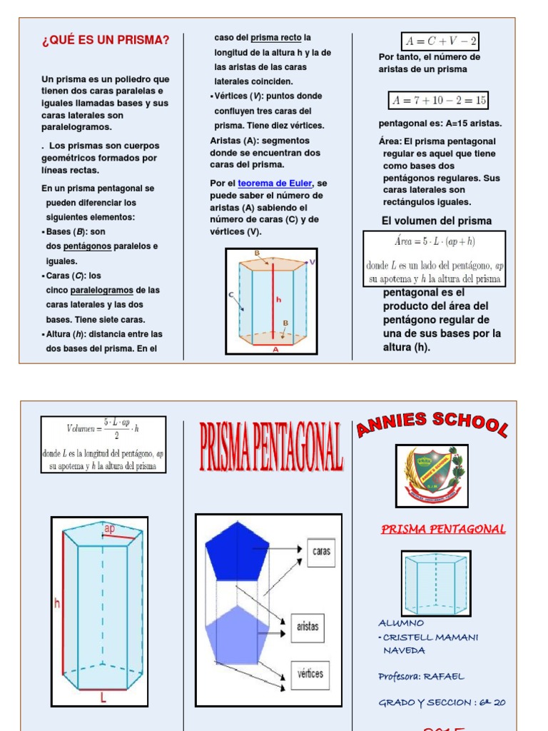 Triptico Del Prisma Pentagonal | PDF