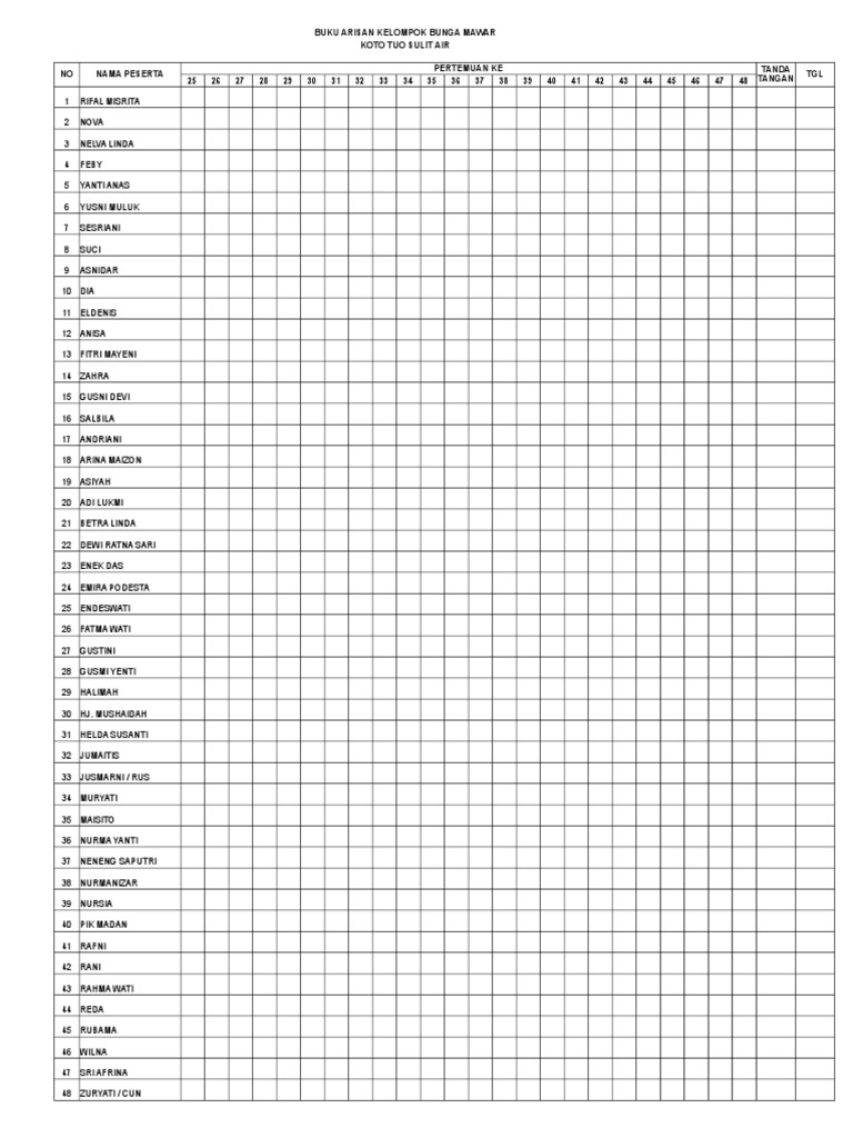 Arisan Bunga Mawar | PDF