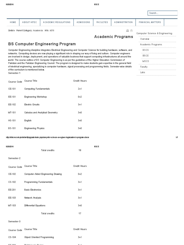 Academic Programs BS Computer Engineering Program: Academics 4078 ...