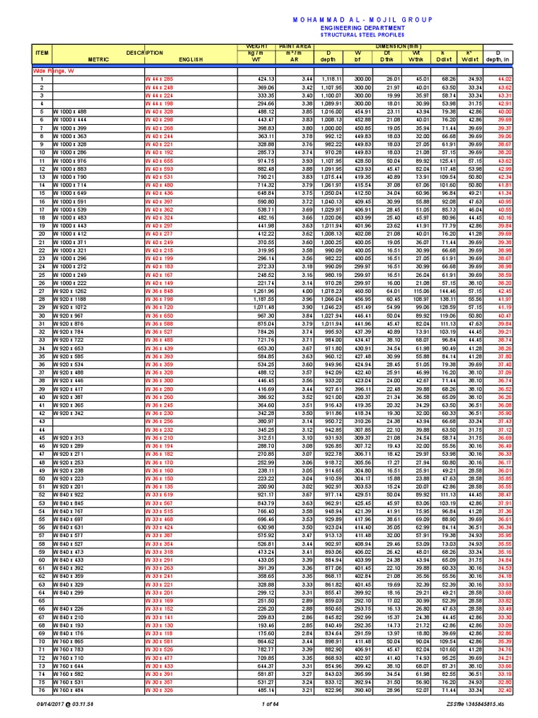Structural Steel Profiles and Weights | PDF | Building Materials | Nature