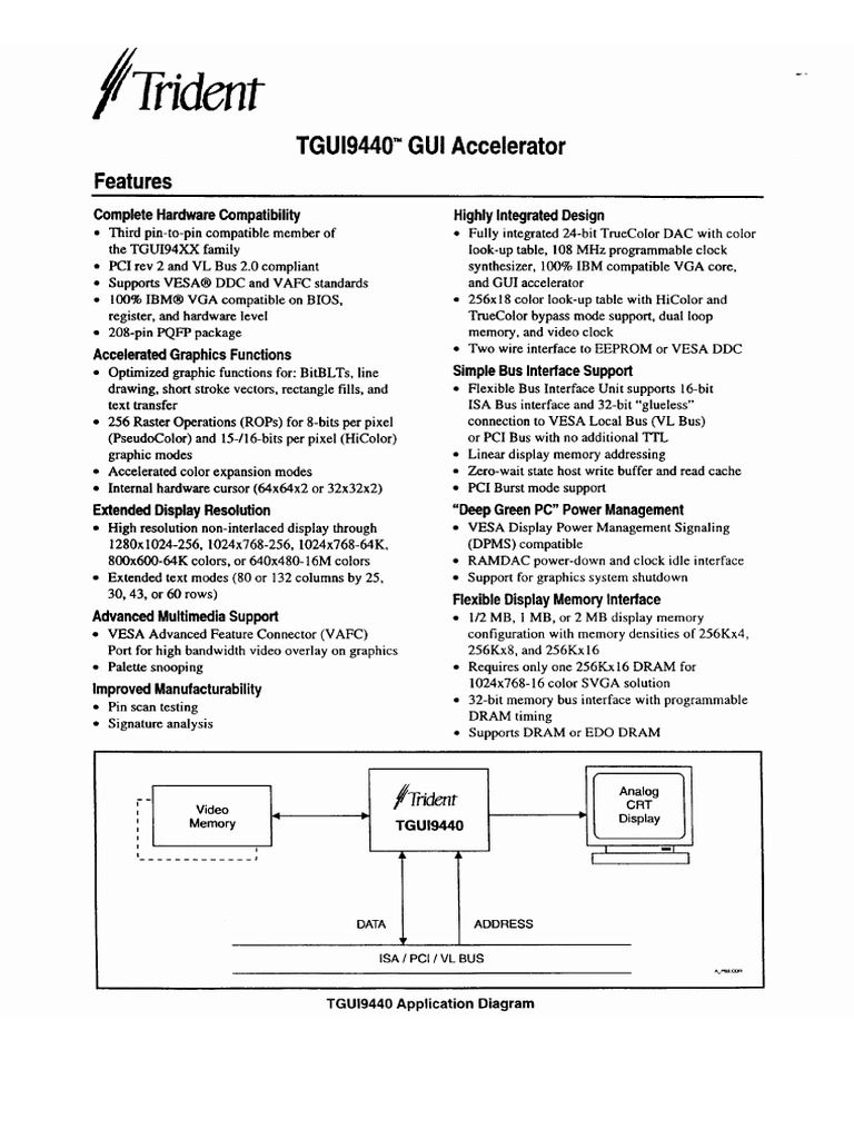 Trident TGUI9440 PCI / VLB Specifications | PDF