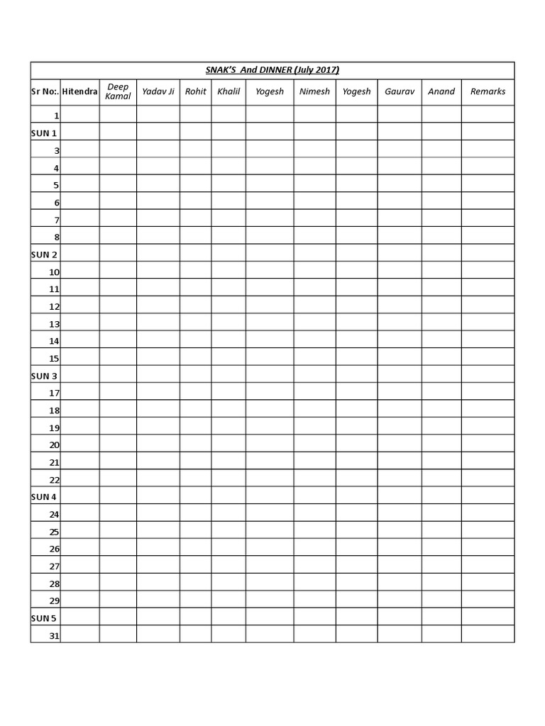 Yadav Ji Rohit Khalil Yogesh Nimesh Yogesh Gaurav Anand Remarks Deep Kamal | PDF