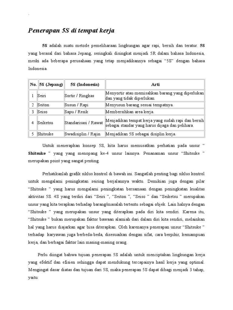 Penerapan Metode 5S di Tempat Kerja | PDF