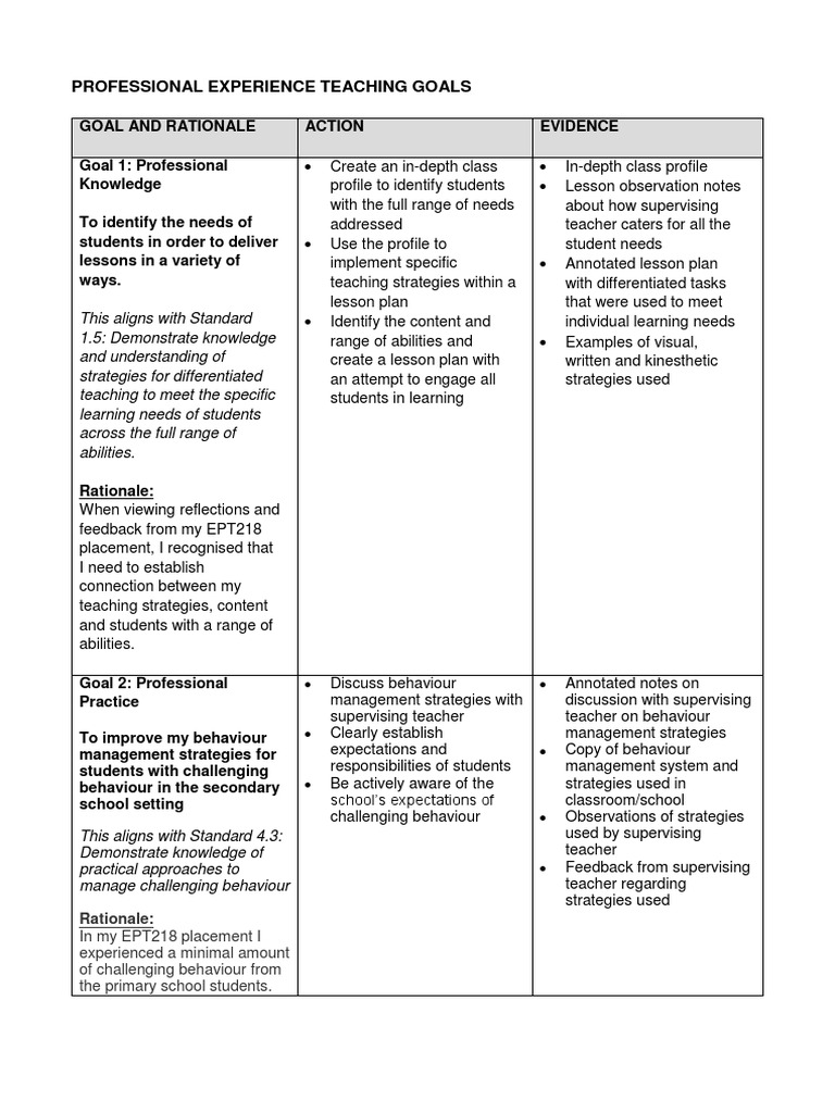 Goals | PDF | Lesson Plan | Teachers