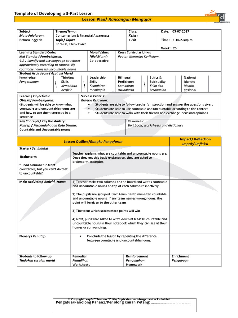 Template of Developing A 3-Part Lesson Lesson Plan/ Rancangan Mengajar ...