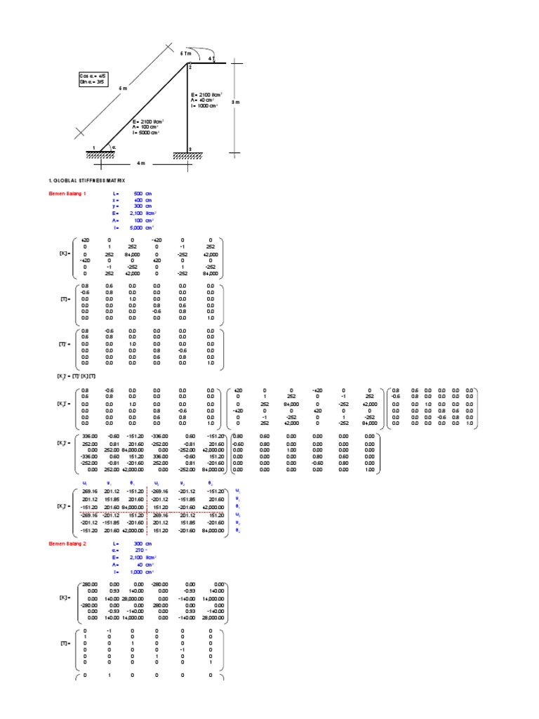 Global Stiffness Matrix Analysis | PDF