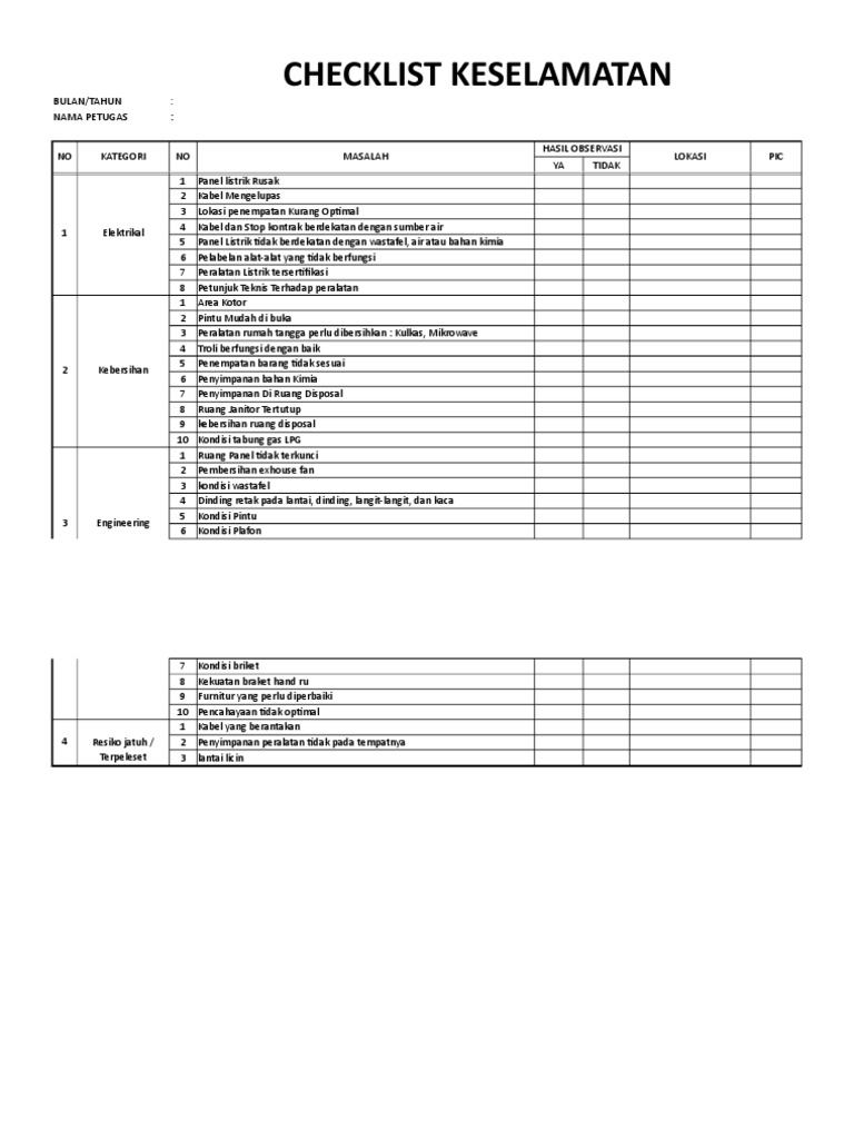 Checklist Keselamatan Dan Keamanan | PDF