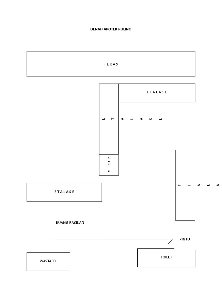 Denah Apotek | PDF