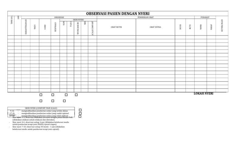 Form Observasi Pasien Dengan Nyeri | PDF