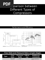 Centrifugal Compressor Vs Reciprocating Compressor | PDF | Energy ...