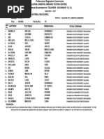 Vacation Leave of Absence Flow Chart | PDF | Employee Relations ...