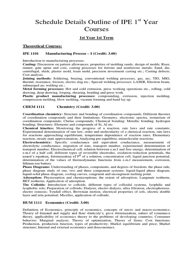 Kuet Ipe Full Syllabus | PDF | Numerical Control | Ceramics