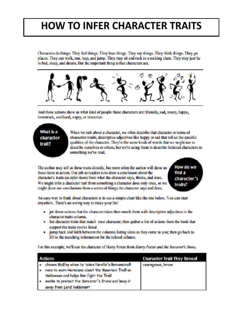 How To Infer Character Traits | PDF | Multiculturalism | Religious ...