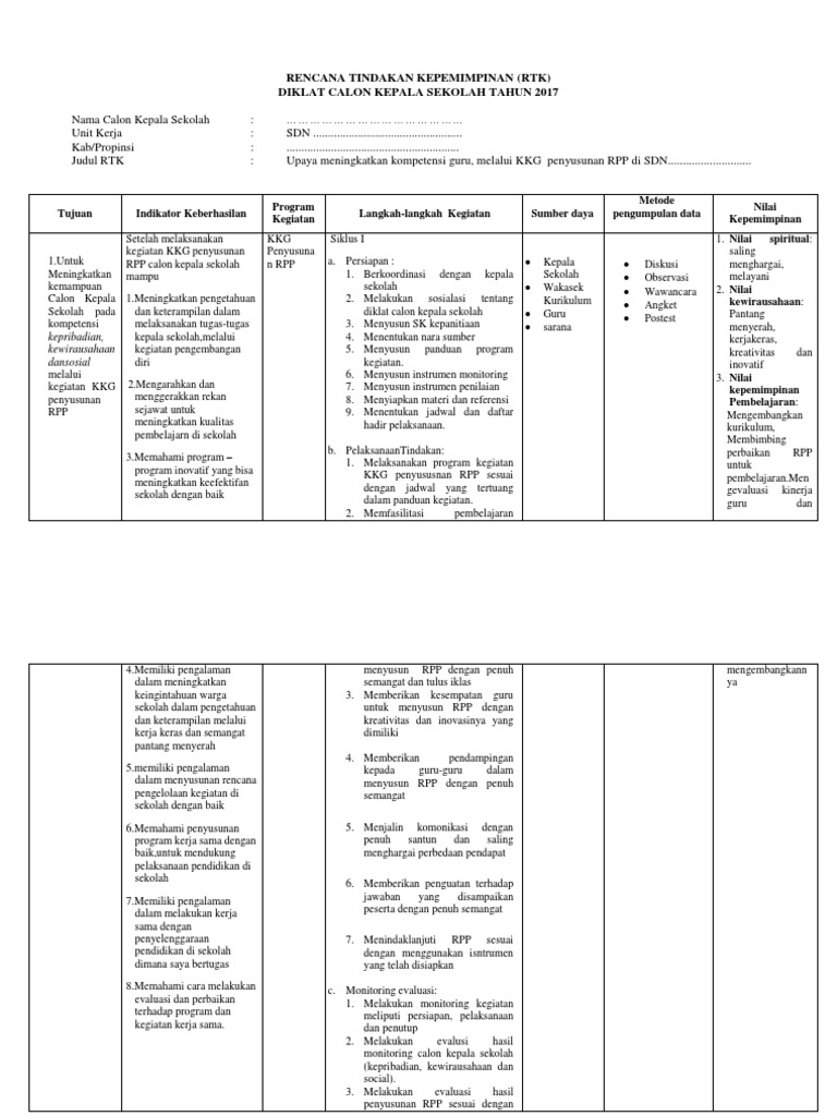 Contoh RTK | PDF | Karier & Perkembangan | Pengembangan Diri