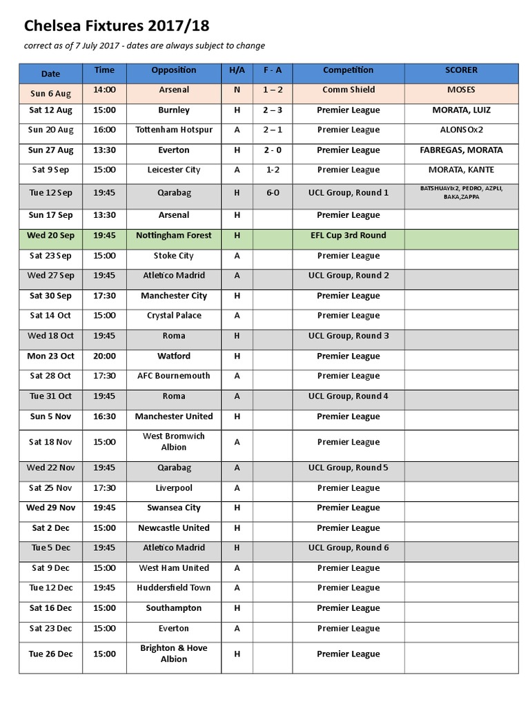 ChelseaFC Fixtures 2017 18 | PDF | Premier League | Association ...