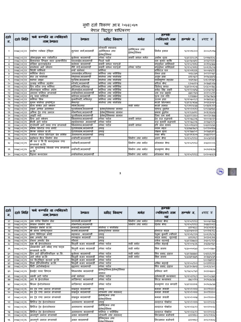 NEA Vendor List | PDF