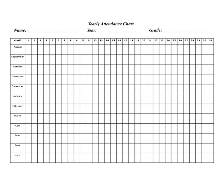 Yearly Attendance Tracker Template | PDF