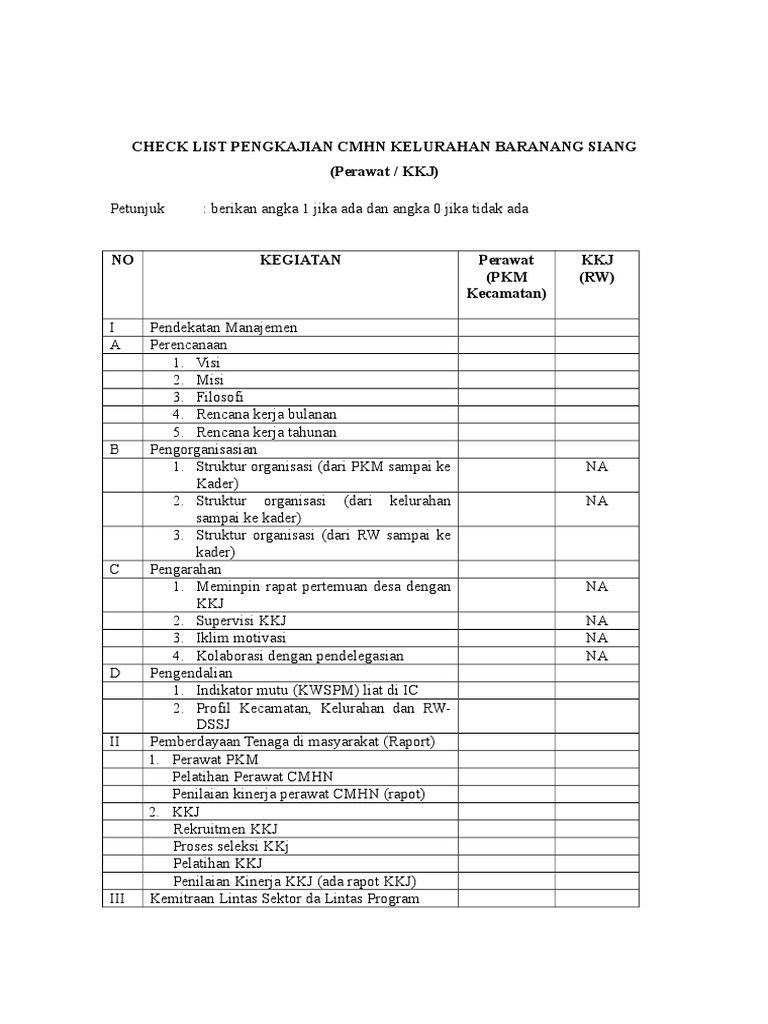 Check List CMHN | PDF
