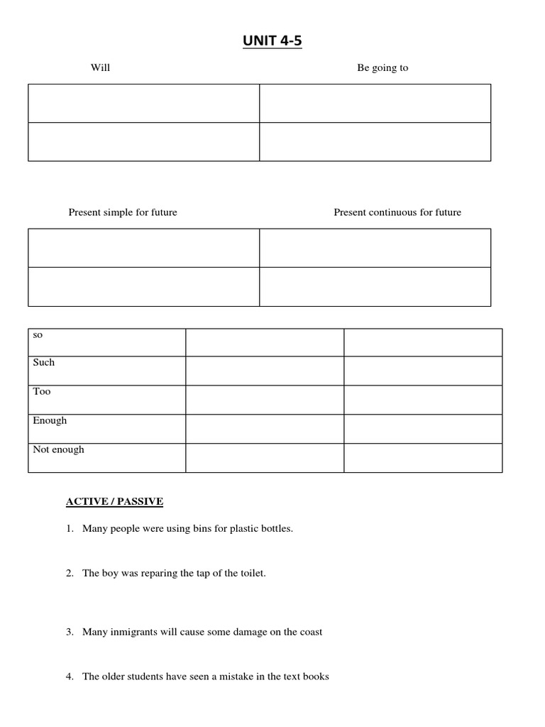 UNIT 4-5: Active / Passive | PDF | Leisure