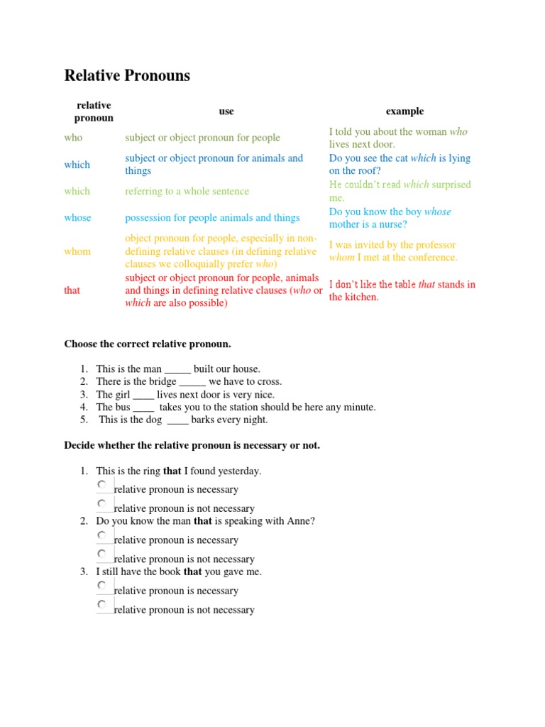Relative Pronouns: Relative Pronoun Use Example | PDF | Pronoun | Noun