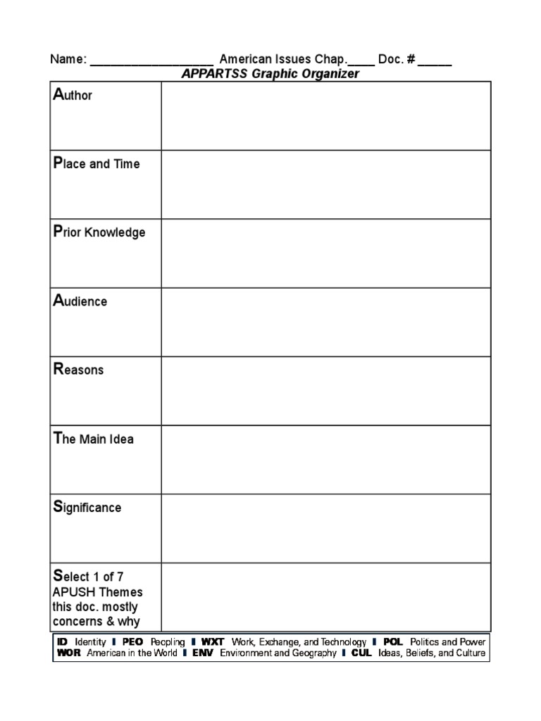 Apparts Ai Worksheet | PDF