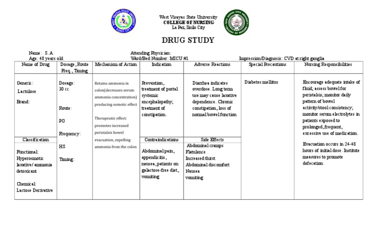 Lactulose drug study | Constipation | Pharmacology