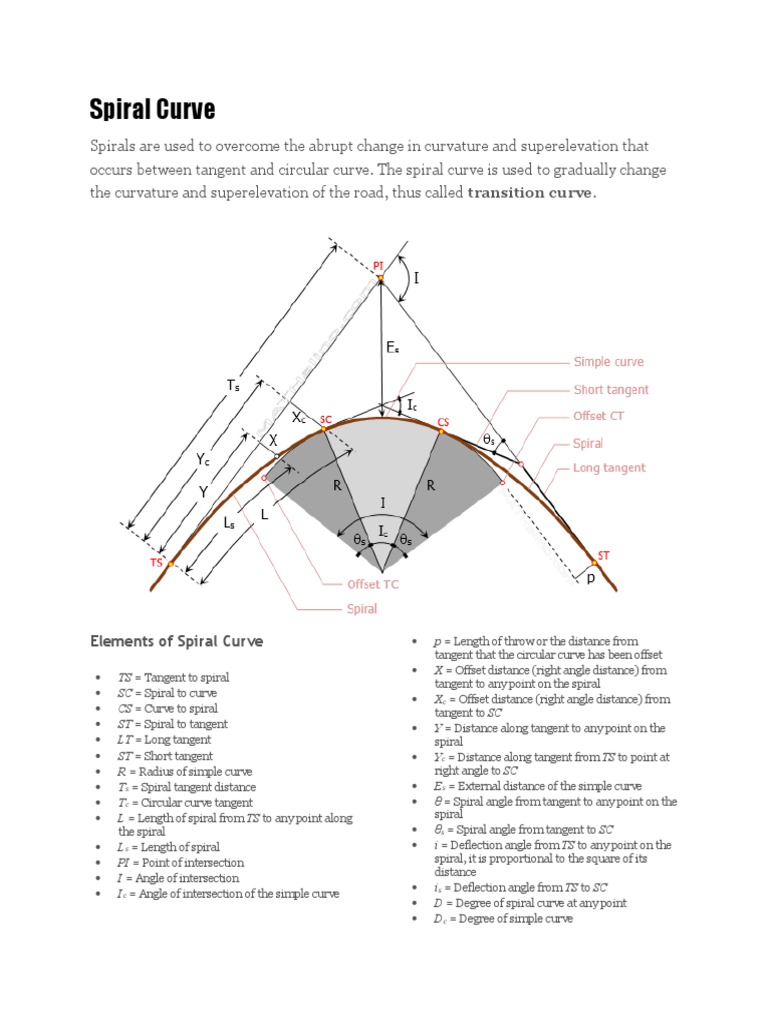 Elements Of Spiral Curve Pdf Angle Tangent