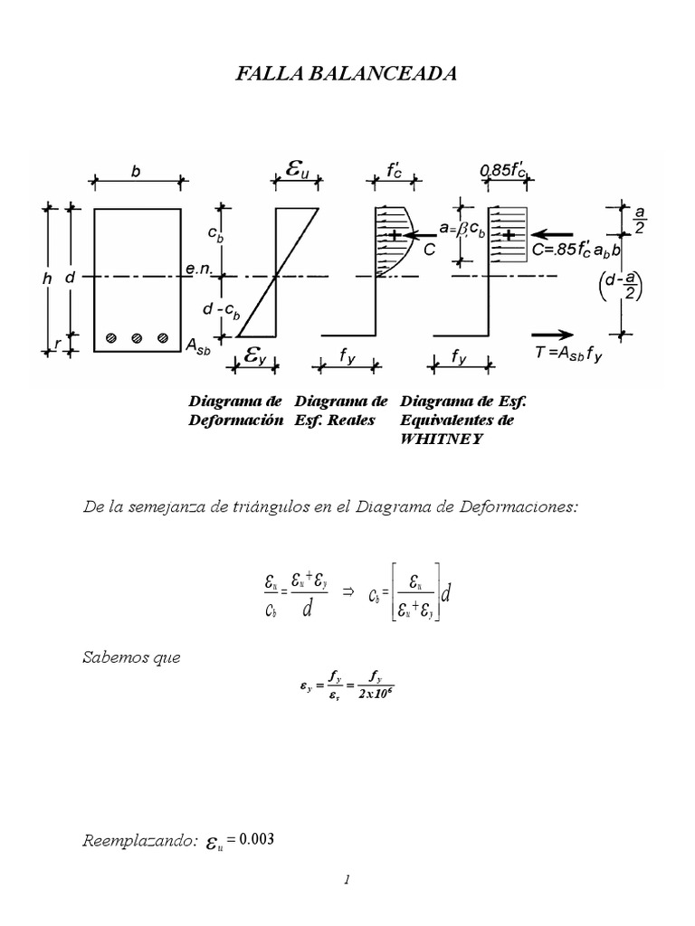 Falla Balanceada | PDF | Doblar | Mecánica