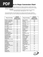 Table of Activities-Conversion To Steps | PDF | Sports | Individual Sports