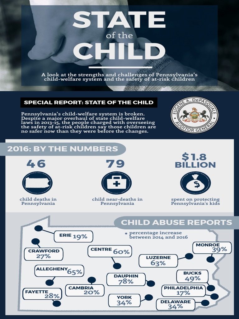 Pennsylvania Child Welfare System Analysis | PDF