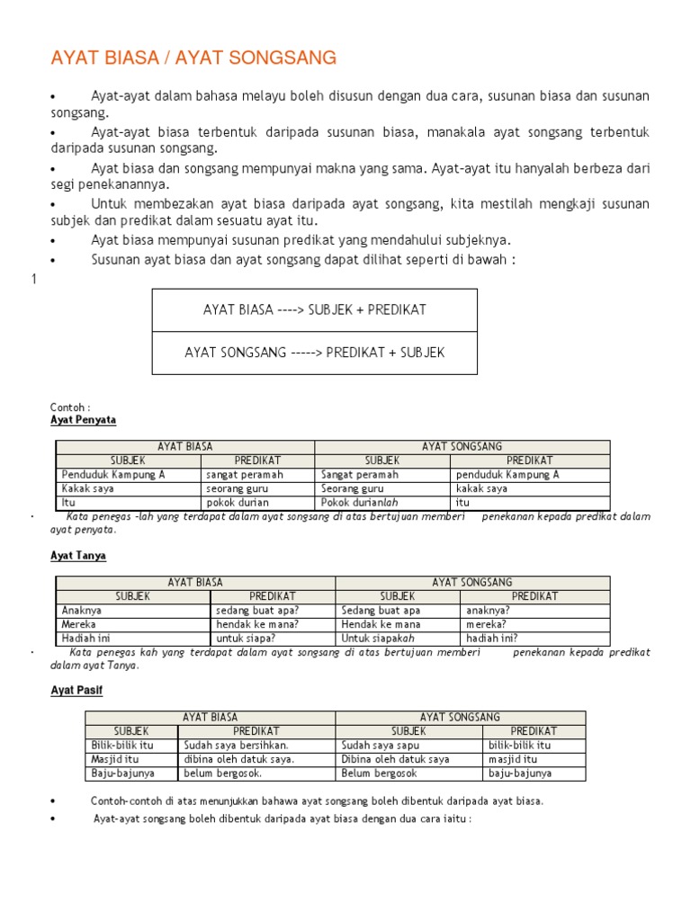 Ayat Biasa Dan Ayat Songsang | PDF