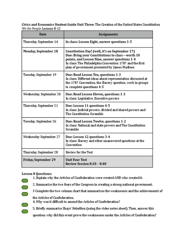 Unit Three Stud Guide 2017 | PDF | American Political Philosophy ...