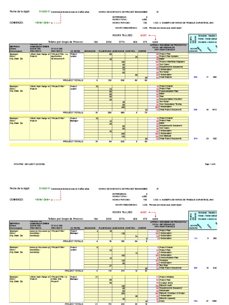 Plantilla de Documentacion de Experiencia para PMP | PDF