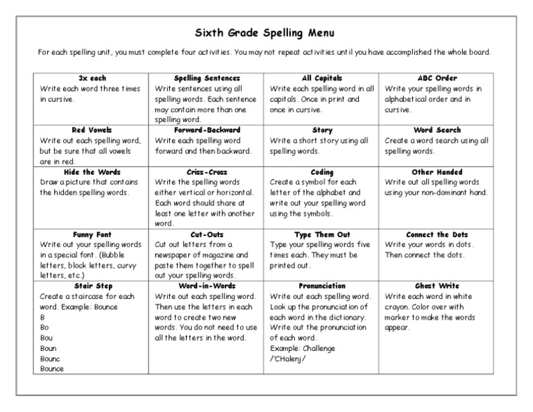 Sixth Grade Spelling Menu | PDF | Letter Case | Alphabet
