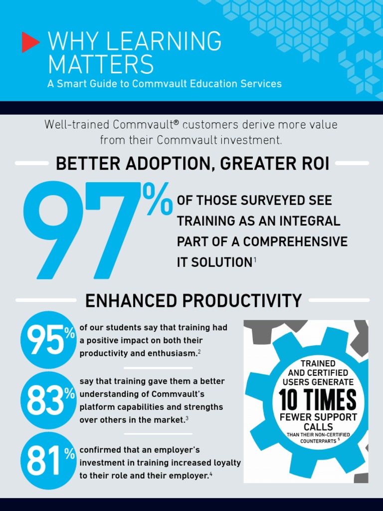 Why Learning Matters: Better Adoption, Greater Roi | PDF | Educational ...
