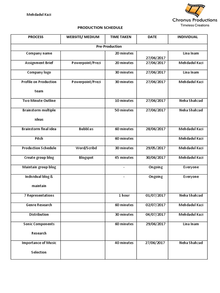 Production Schedule: Process Website/ Medium Time Taken Date Individual ...