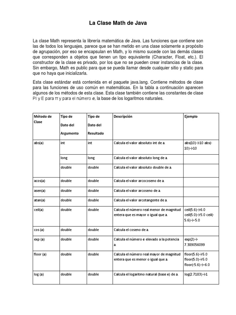 La Clase Math de Java | PDF | Clase (Programación informática) | Java (lenguaje de programación)