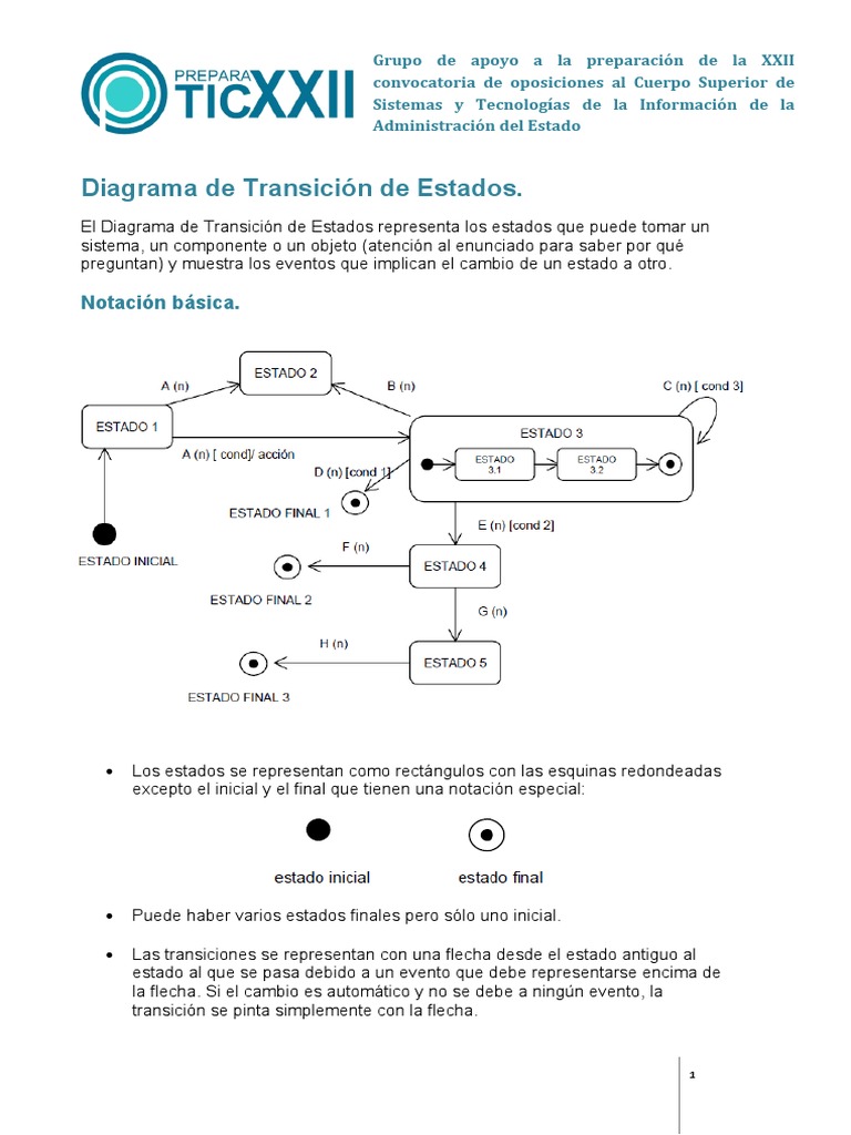 Diagrama de Transición de Estados | PDF | Tecnología de información y ...