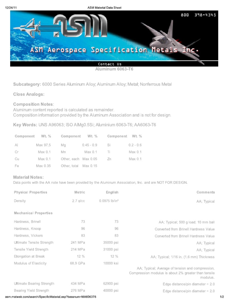 Print - ASM Material Data Sheet | PDF