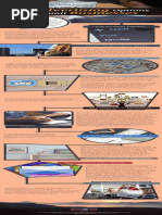 Bitcoin Format | PDF