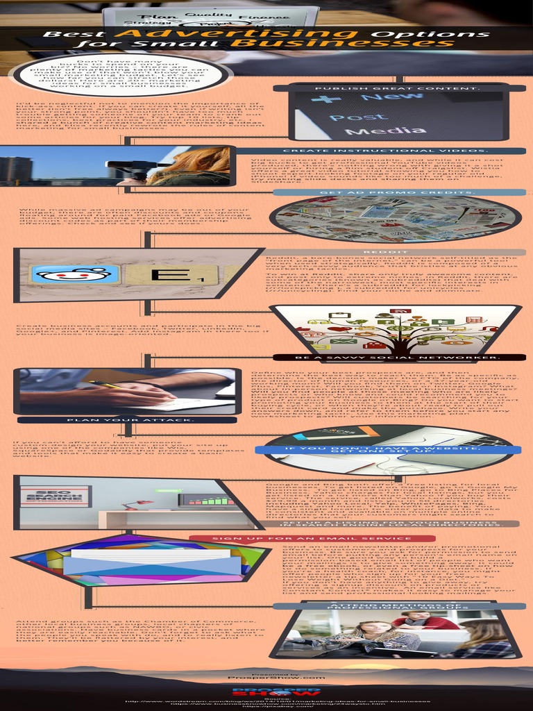 Best Advertising Options For Small Businesses | PDF | Small Business ...