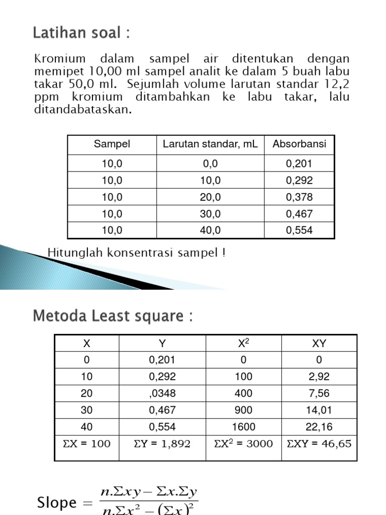 Metode Least Square | PDF