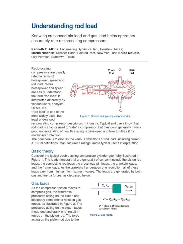 Understanding Rod Load | PDF | Piston | Gas Compressor