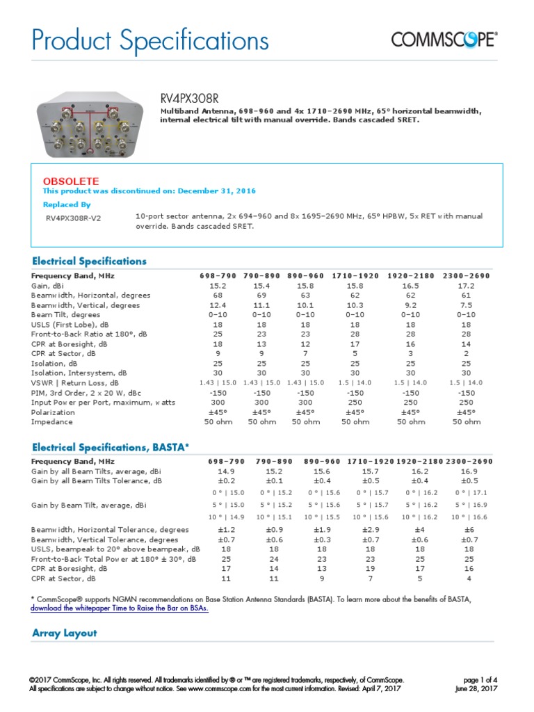 RV4PX308R Commscope Multiband 2x694-960-8x1695-2690 MHZ PDF | PDF ...