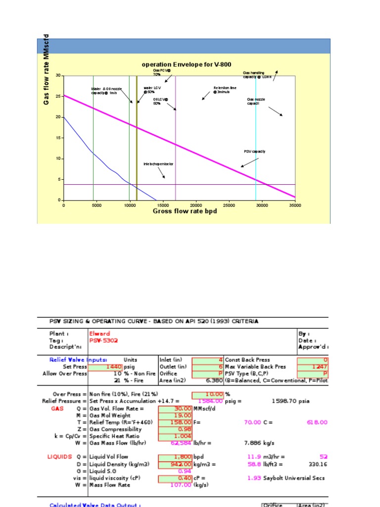 Check Test Separator | PDF