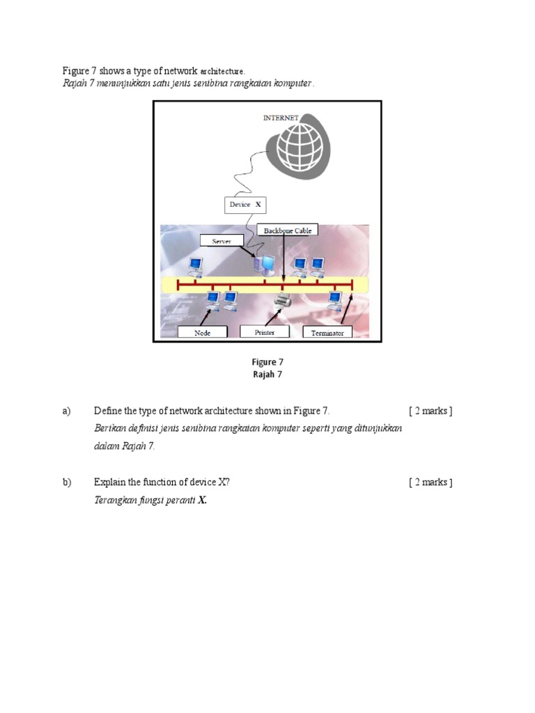 Ict Soalan Tambahan Bahagian B | PDF