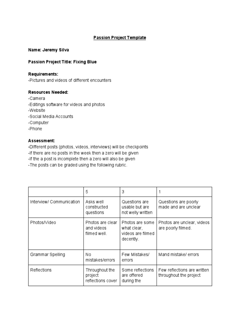 Passion Project Template: Fixing Blue | PDF | Computers