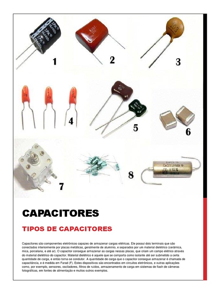 Tipos de Capacitores | Capacitância | Capacitor